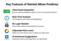 Rainbet Mines Predictor - Mines Game Online! (2025)